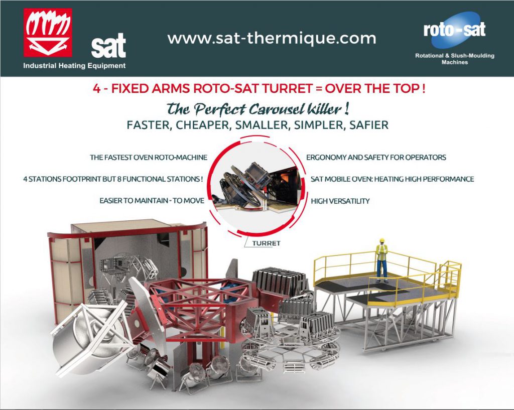 Rotational & Slush-molding machines manufacturer